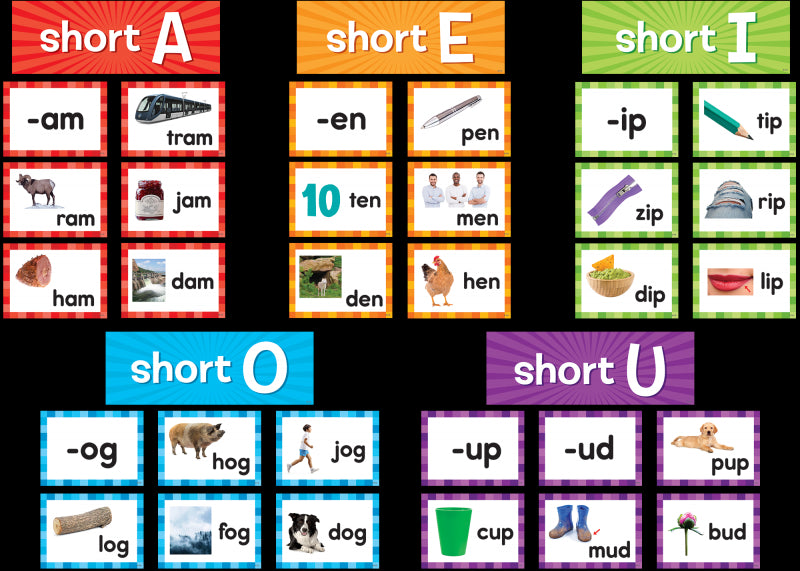 POCKET CHART CARDS: SHORT VOWELS – Launching Success
